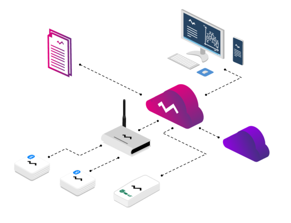 efento cloud | Efento